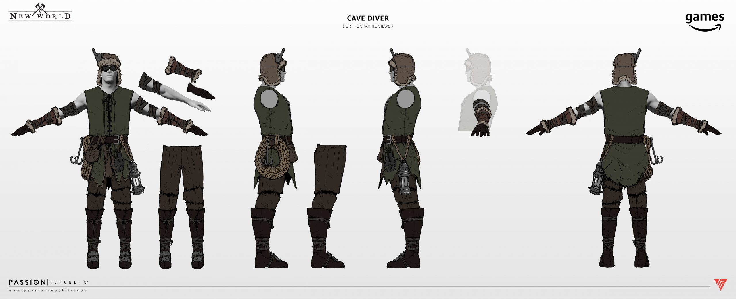 Orthographic Character Sheet Low Poly Character Modeling In Blender